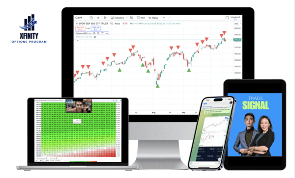 Xfinity Options Program | Learn Investing The Arigato Way